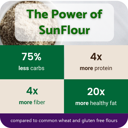 SunFlour